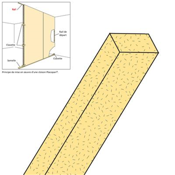Rail bois pour cloison alvéolaire Placopan 50 - 28 MM x 18,0 MM ...