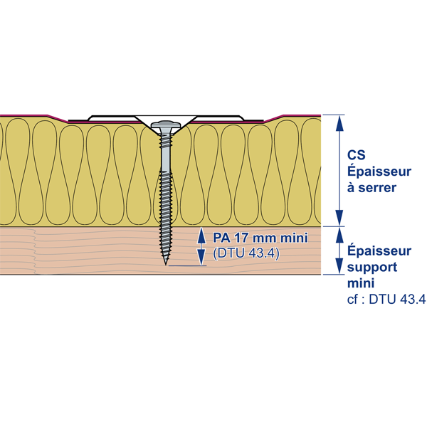 Vis Etanco EVDF 2C pour support bois ou acier - 4,8 MM x 160,0 MM ...