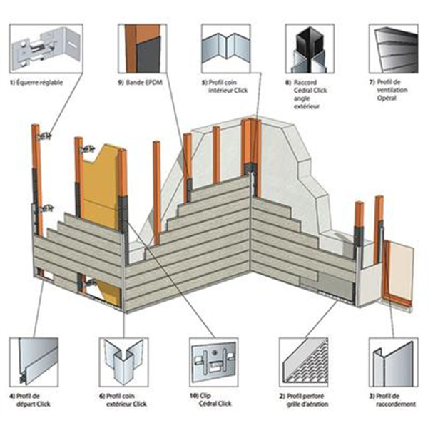 Profil de départ pour pose horizontale des lames de bardage Cedral ...