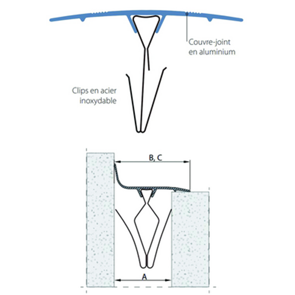 Couvre-joint plat rigide ALU Série W