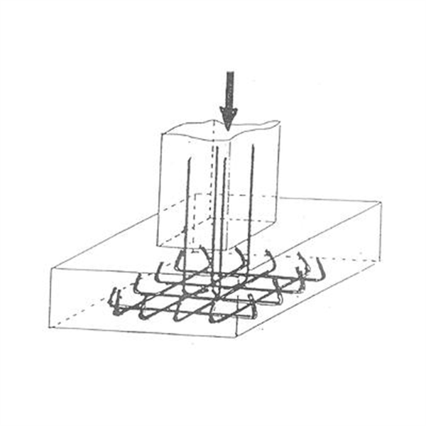 Armature semelle isolée pour poteaux