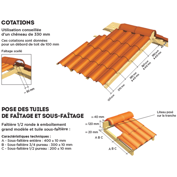 Tuile en terre cuite - Oméga 10 - à double emboîtement - réf.104 ...