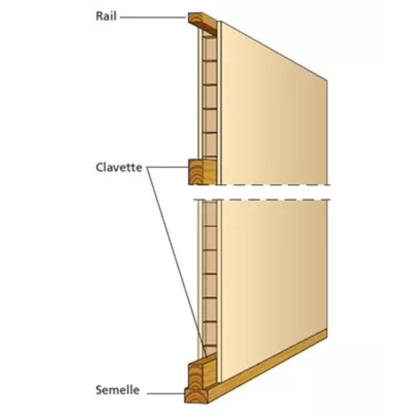 Semelle aggloméré pour cloison alvéolaire Placopan 50 - 48 MM x 24,0 MM ...