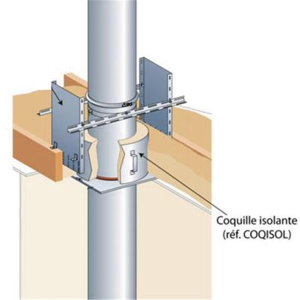Coquille isolante COQISOL
