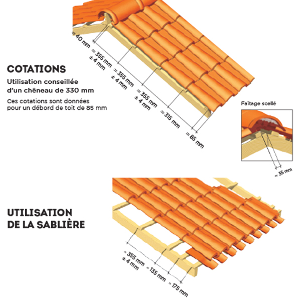 Tuile en terre cuite - Romane Sans - double emboîtement grand moule ...